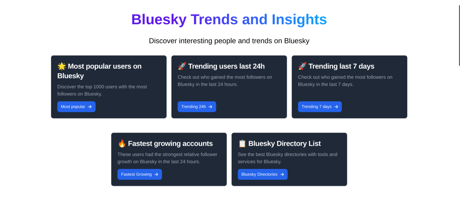 9 Tools Every Bluesky User Should Know About - TechCartel
